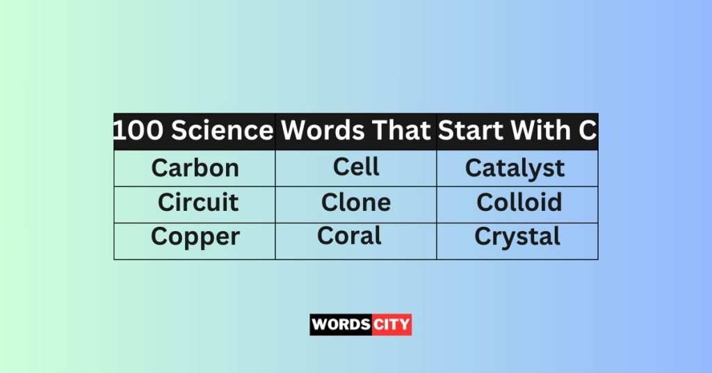 100 Science Words That Start With C - Words City