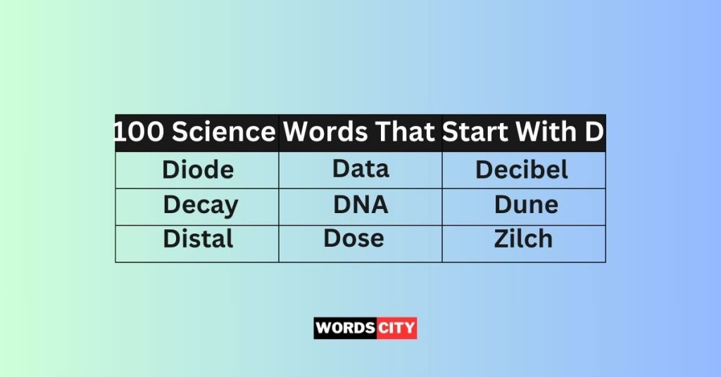 100 Science Words That Start With D - Words City