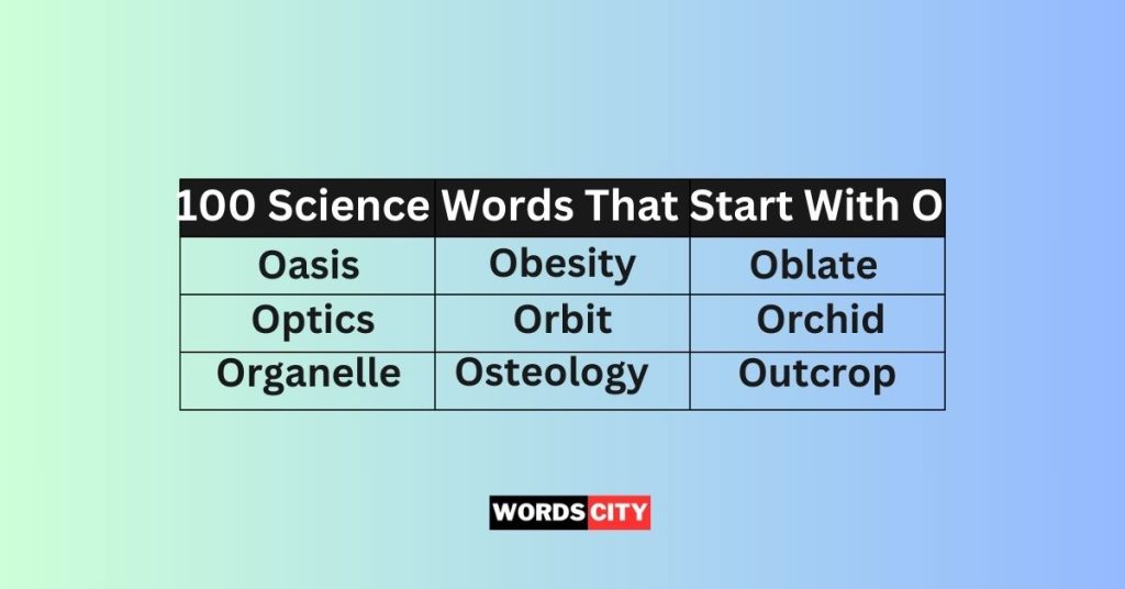 100 Science Words That Start With P - Words City