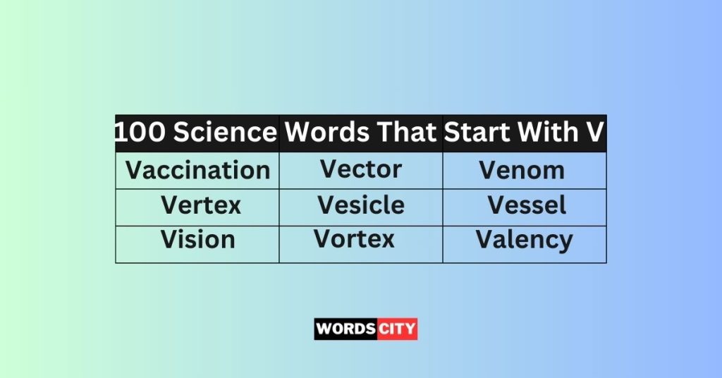 100 Science Words That Start With U - Words City