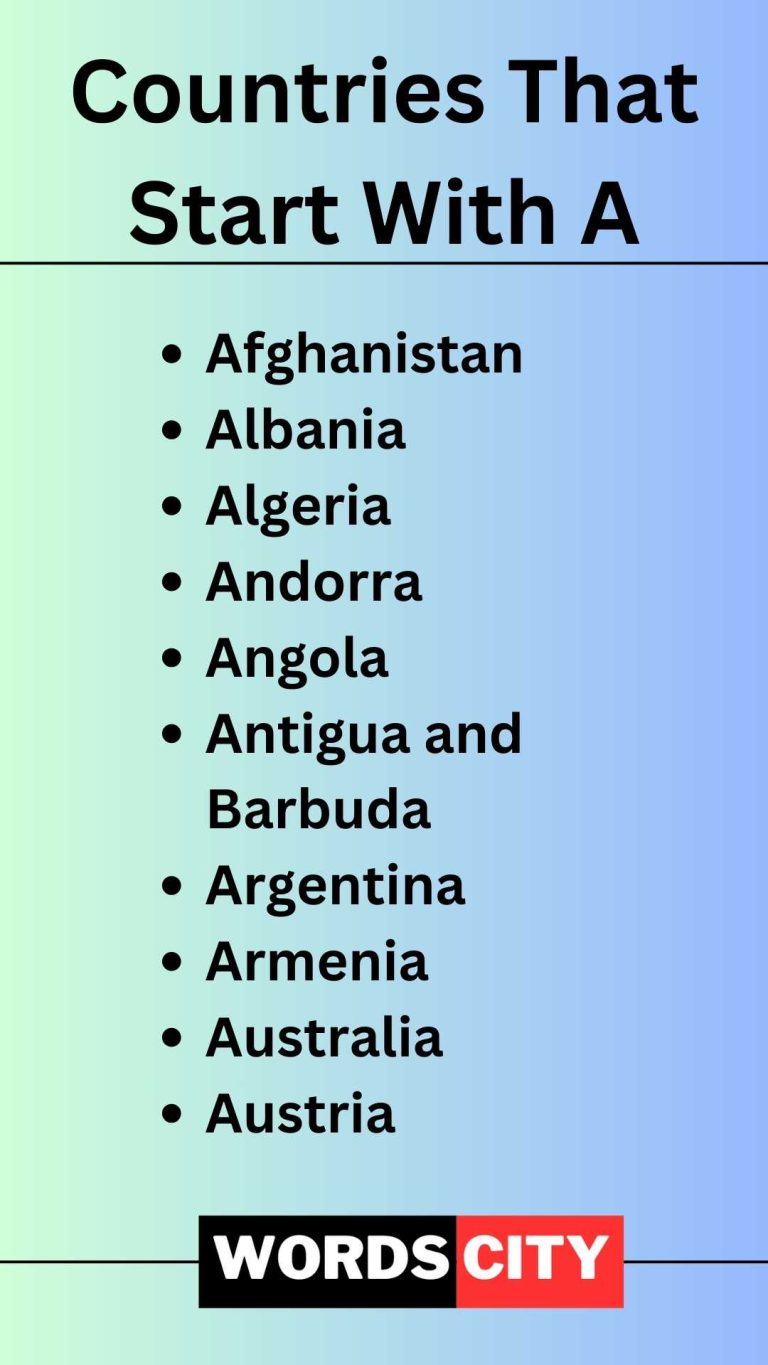 All Countries in the World in Alphabetical Order | Names, Capitals, and ...