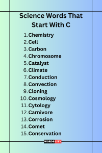 100 Science Words That Start With C - Words City