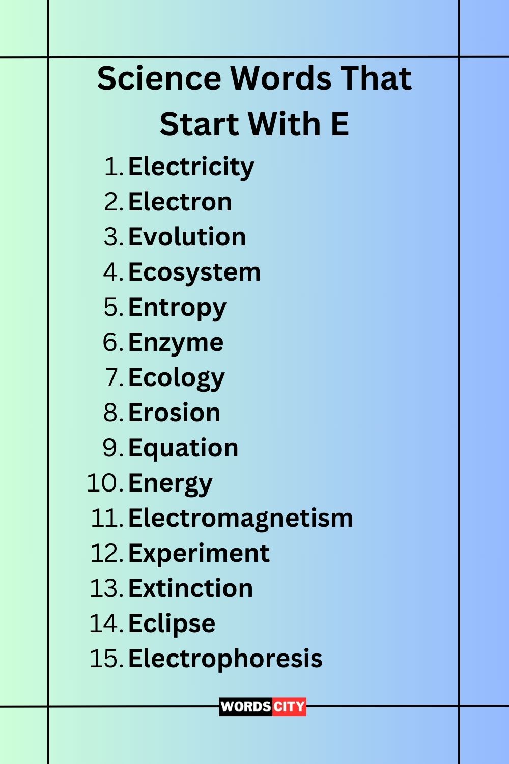 100 Science Words That Start With E - Words City