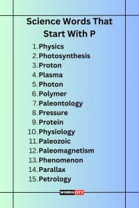 100 Science Words That Start With P - Words City
