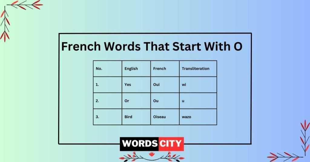 Most Common 100 French Words That Start With O - Words City
