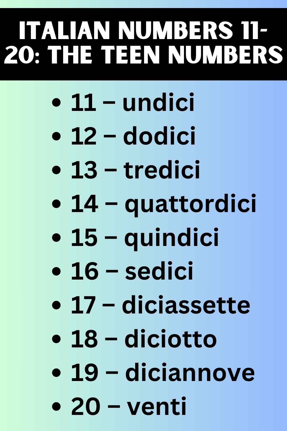 How to Count Italian Numbers from 1-100 : A Complete Guide to Counting ...